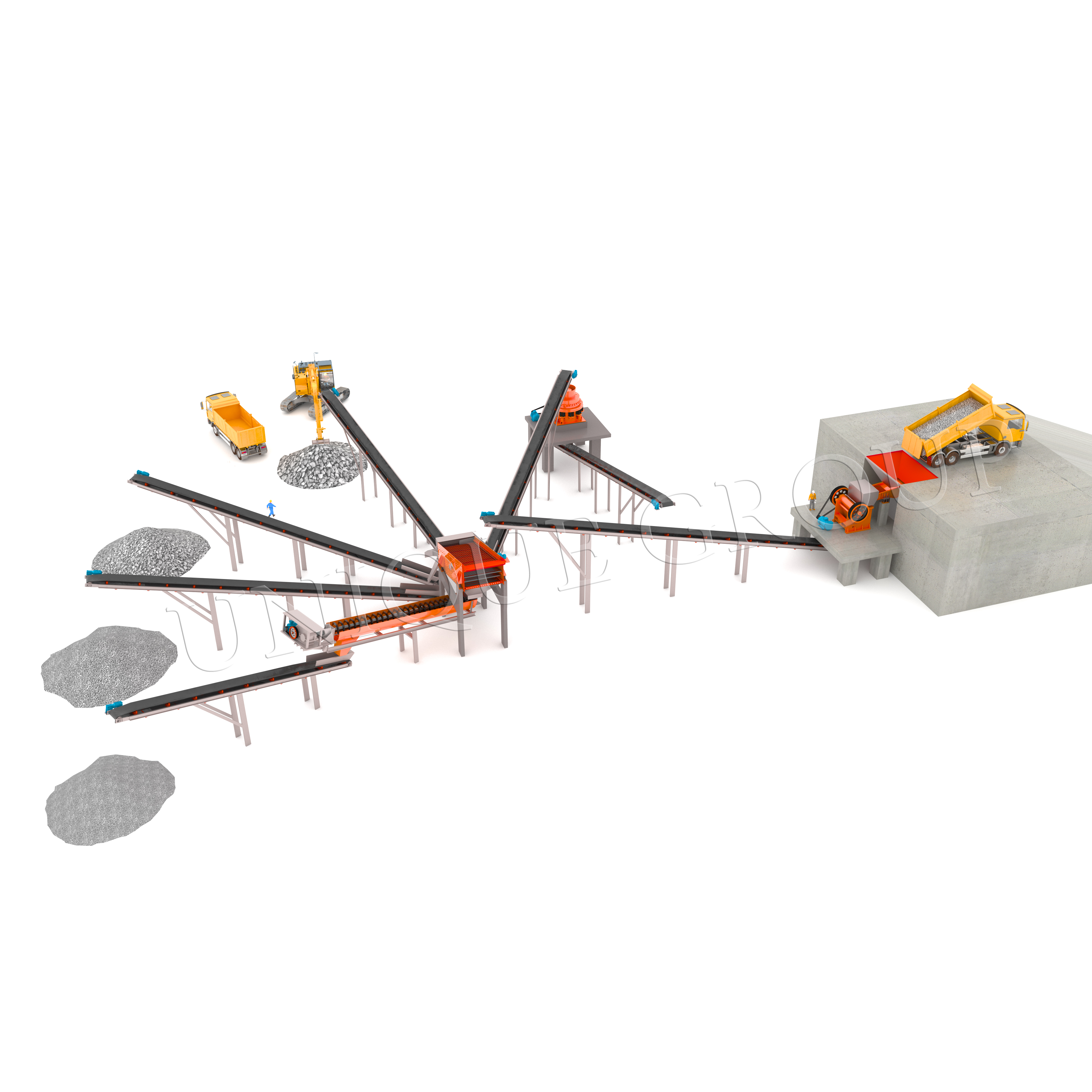 Solutions to Medium and Large-sized Material Screening Challenges: High ...